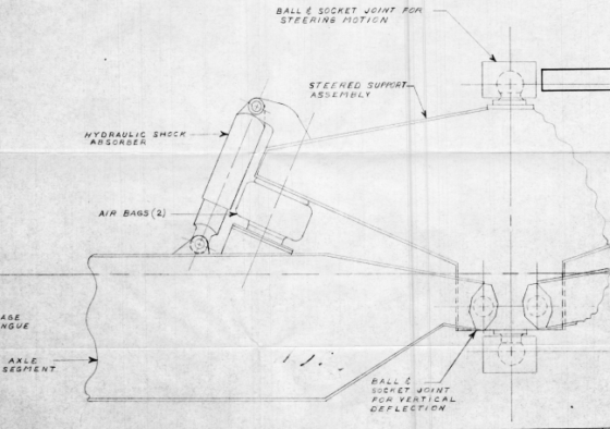 How Did the TC-497 Overland Train Steer? – Overland Trains